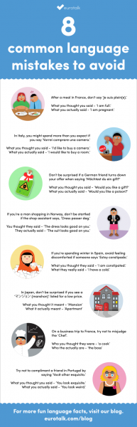 8 common language mistakes to avoid [infographic] | EuroTalk Blog